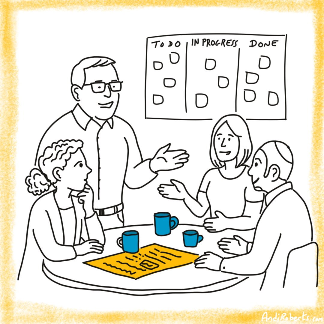 Leadership questions | Andi Roberts - Executive Coach | Leadership ...