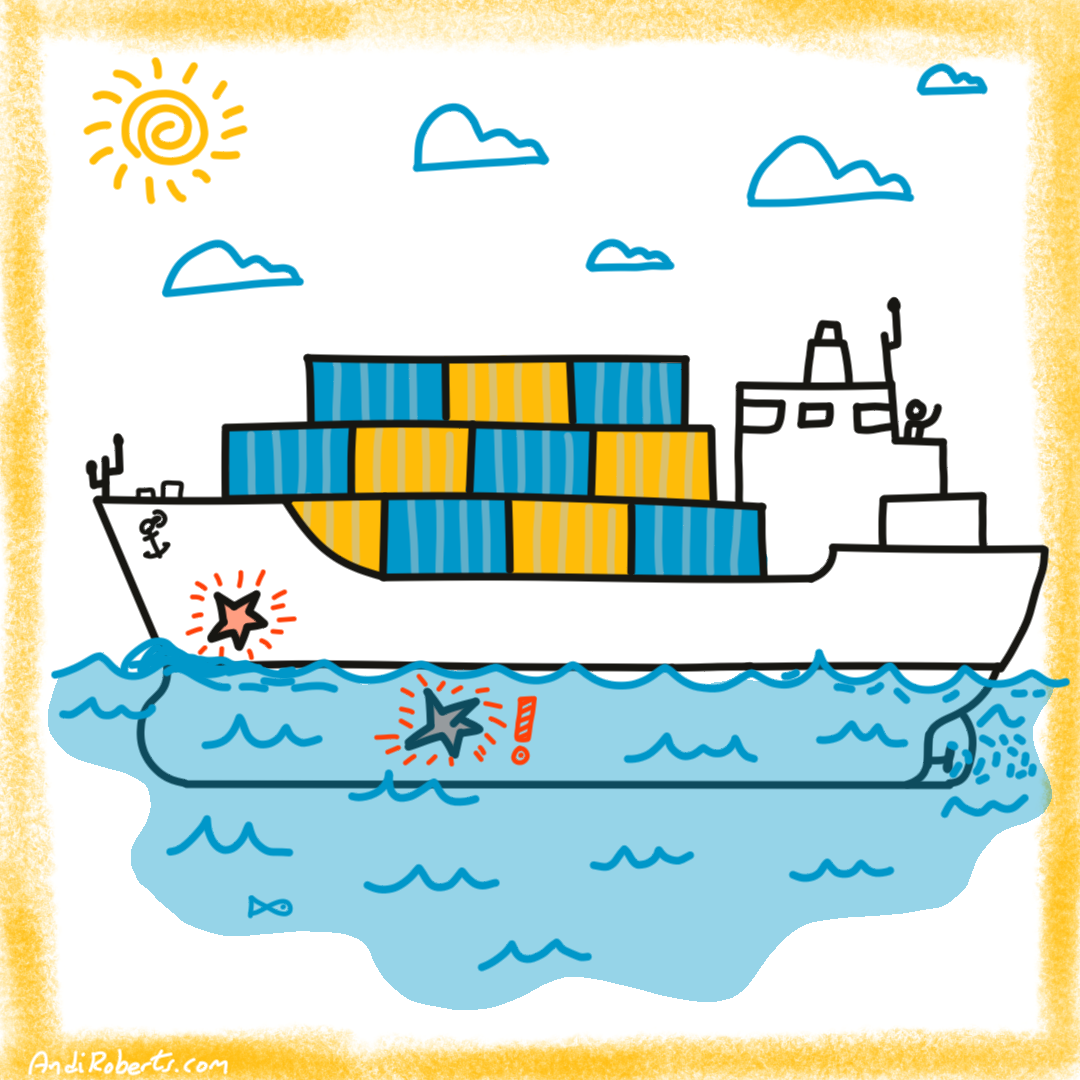 Leadership questions | Andi Roberts - Executive Coach | Leadership ...