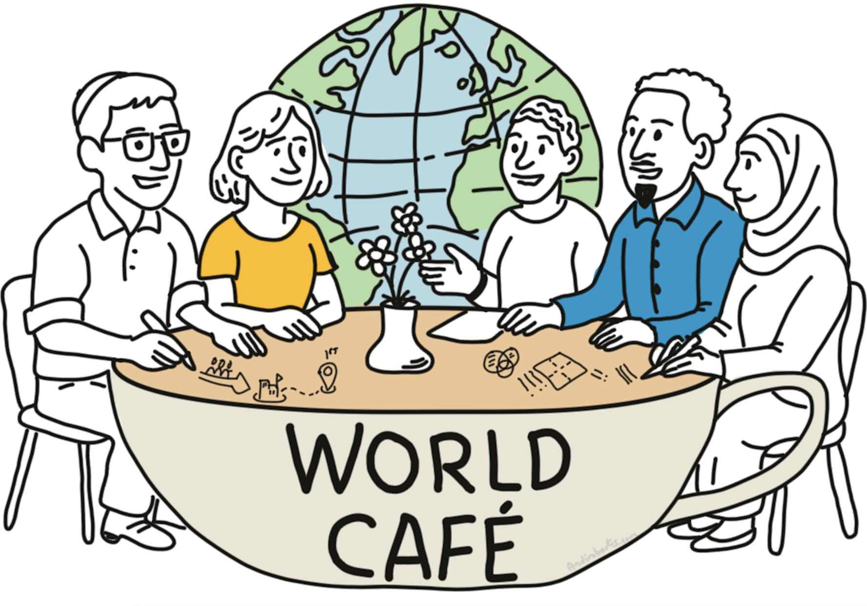 Large group methods for collective engagement