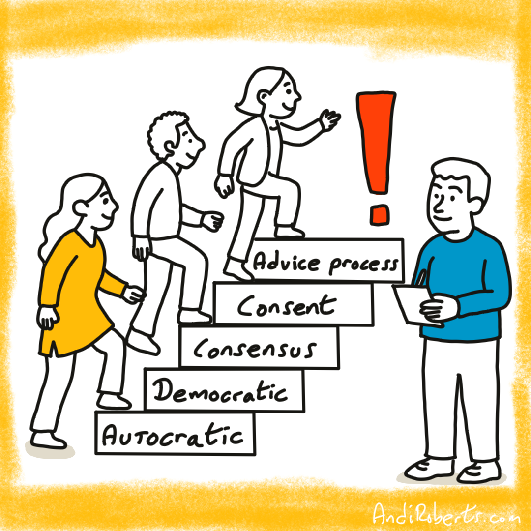 Leadership questions | Andi Roberts - Executive Coach | Leadership ...