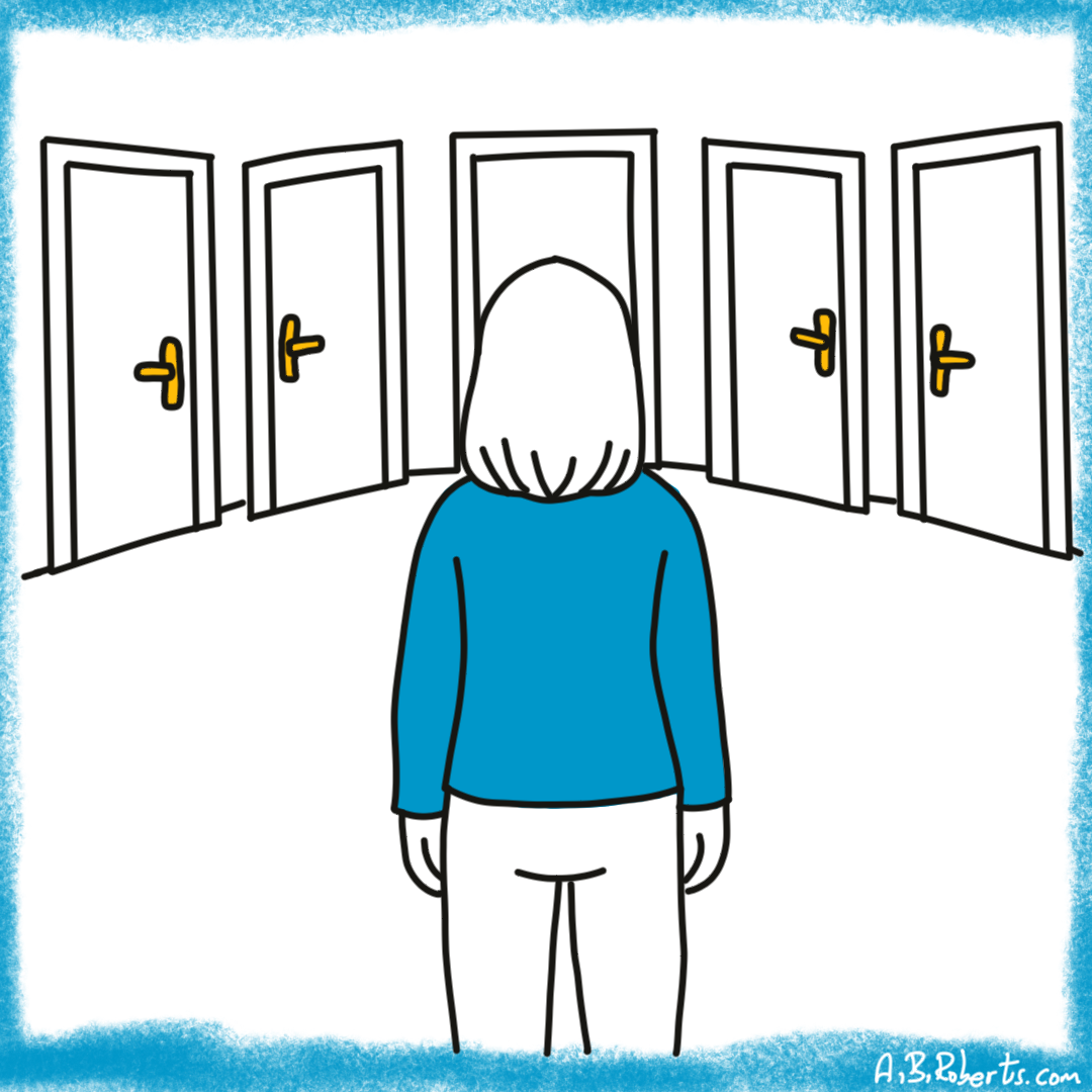 Leadership questions | Andi Roberts - Executive Coach | Leadership ...