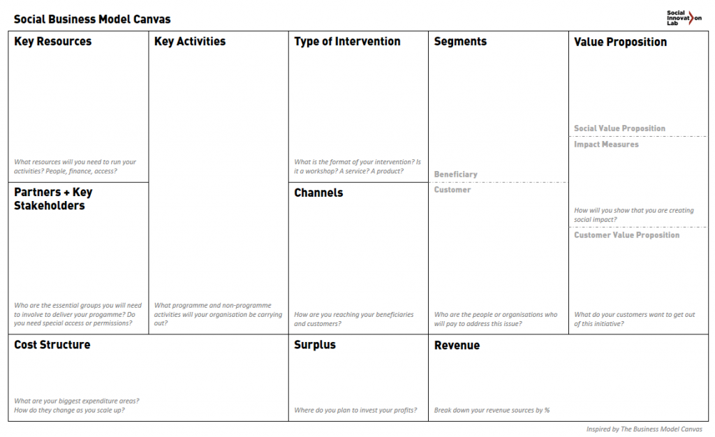 Value Proposition Canvas Pdf Handouts 5 Pages 6737