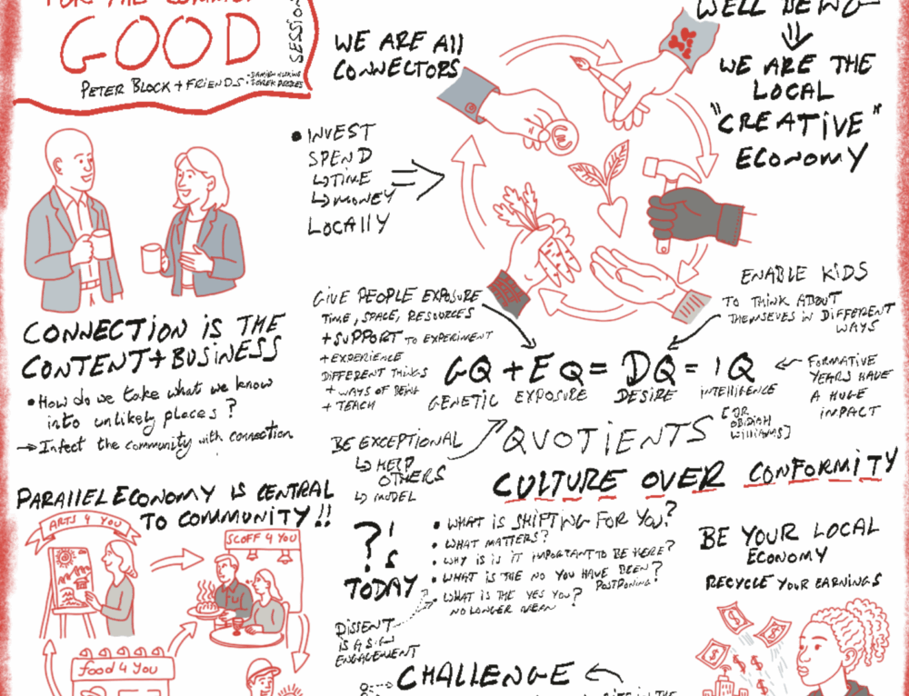 Video: Visual thinking for writers | Andi Roberts - Executive Coach ...