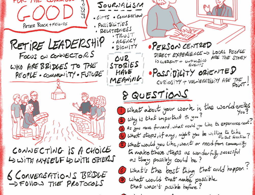 Ebook: the future civilisation | Andi Roberts - Executive Coach ...