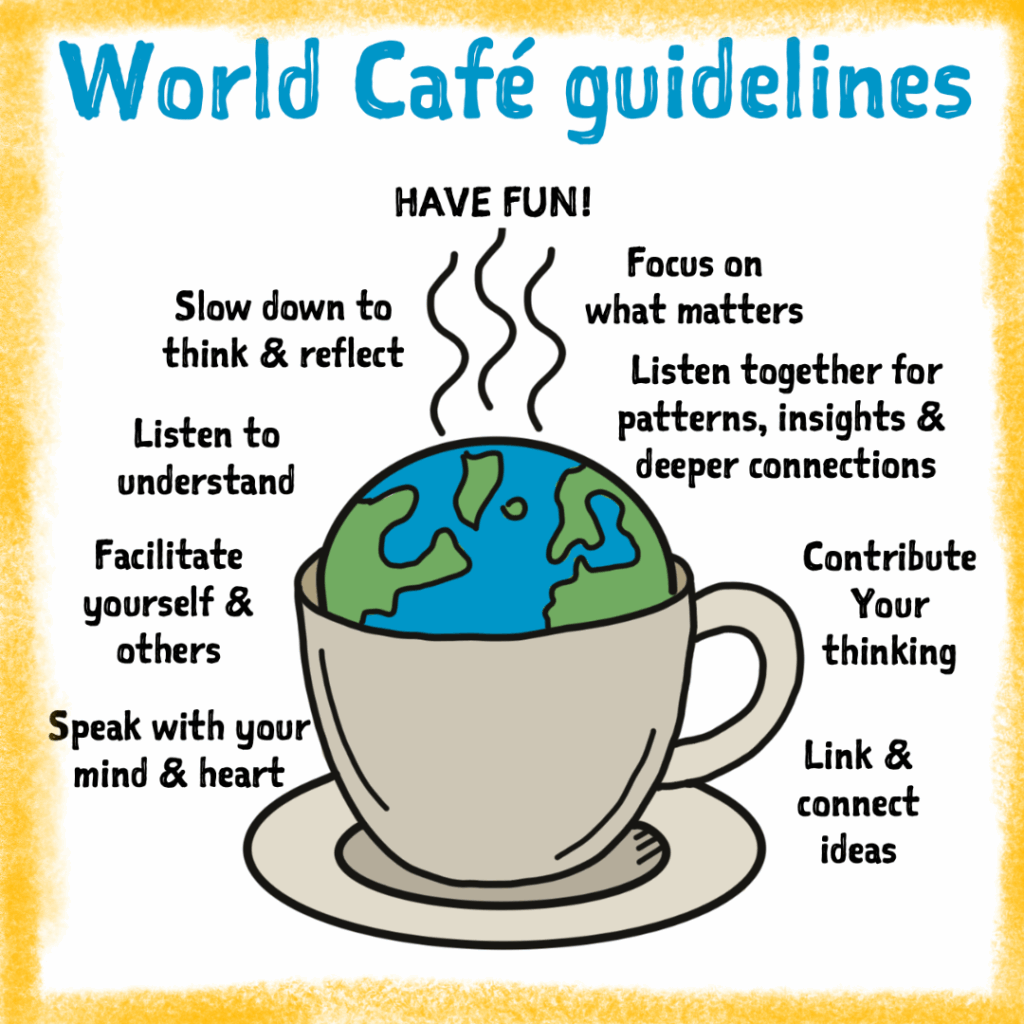 How to run a World Café: step-by-step guide to facilitating large-group ...